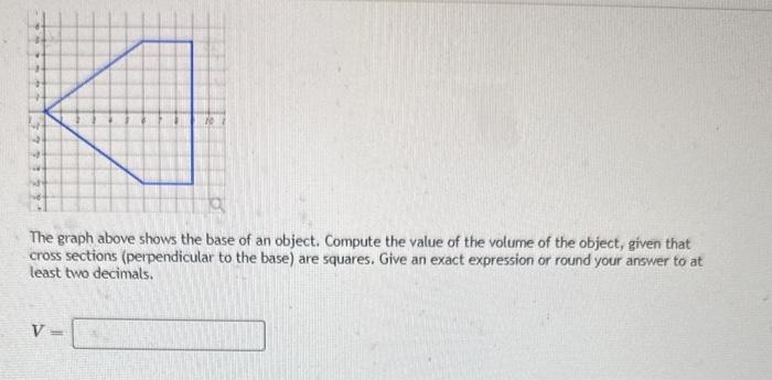 Solved The graph above shows the base of an object. Compute | Chegg.com