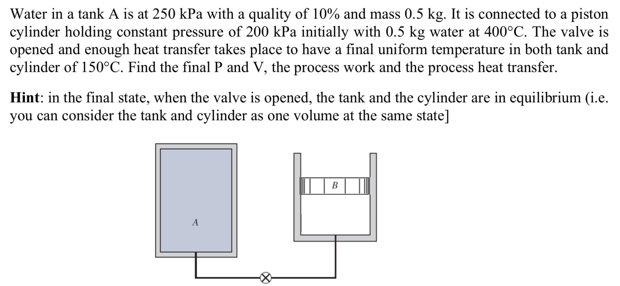 Solved Water in a tank A ﻿is at 250kPa with a quality of 10% | Chegg.com