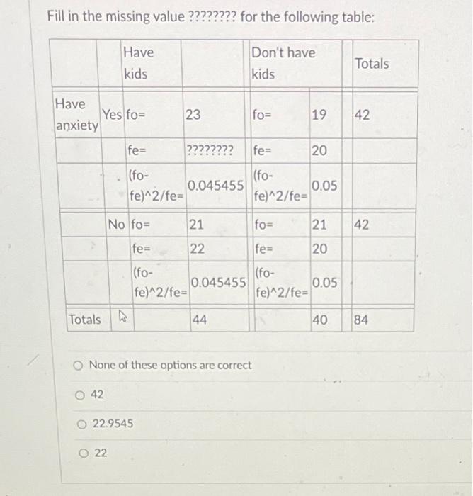 Solved Fill in the missing value ???????? for the following | Chegg.com