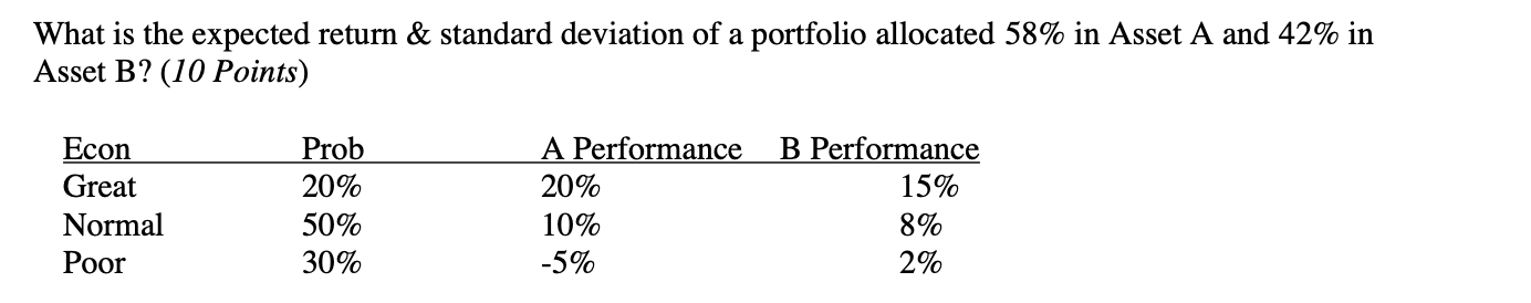 Solved What is the expected return & standard deviation of a | Chegg.com