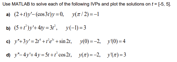 Solved Use MATLAB to ﻿solve each of ﻿the following IVPs and | Chegg.com