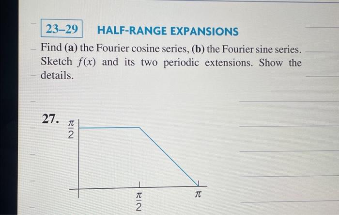 Solved Find (a) the Fourier cosine series, (b) the Fourier | Chegg.com