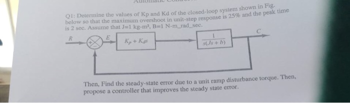 Solved U LIC LULU Q1: Determine the values of Kp and Kd of | Chegg.com