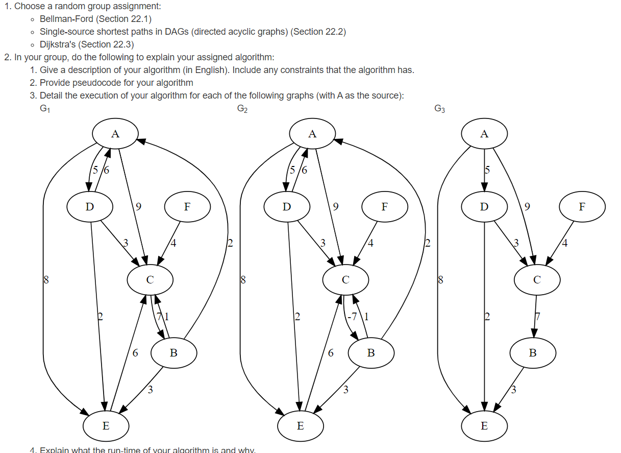 Solved 1. ﻿Choose a random group assignment:- ﻿Bellman-Ford | Chegg.com