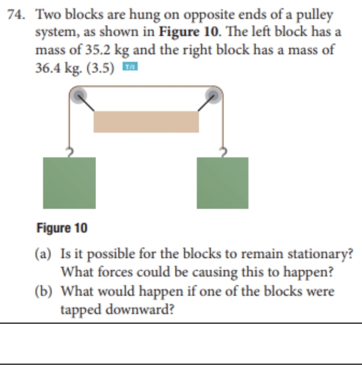Solved Two blocks are hung on opposite ends of a pulley | Chegg.com