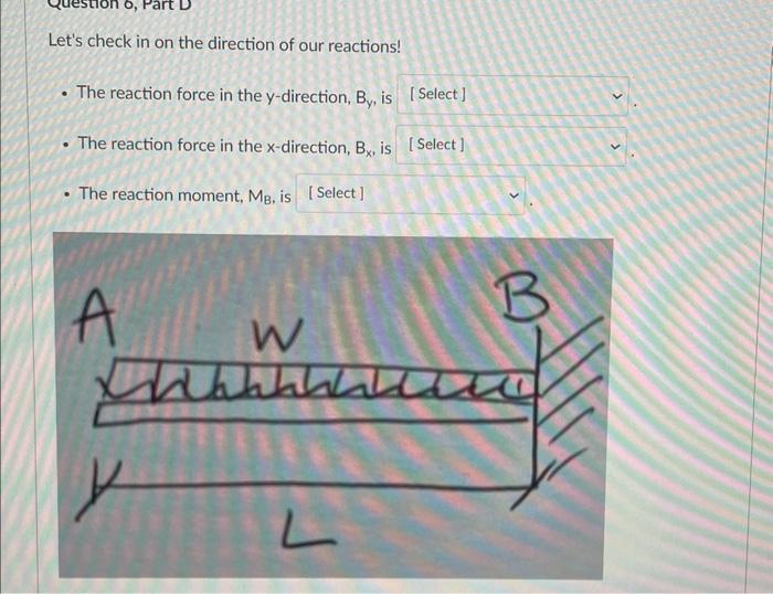 Solved What is the reaction force in the y-direction, By (in | Chegg.com