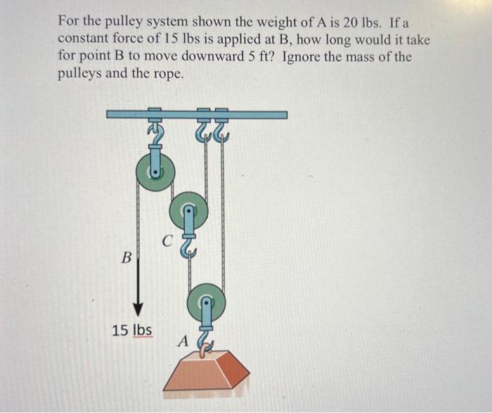 Solved For the pulley system shown the weight of A is 20lbs. | Chegg.com
