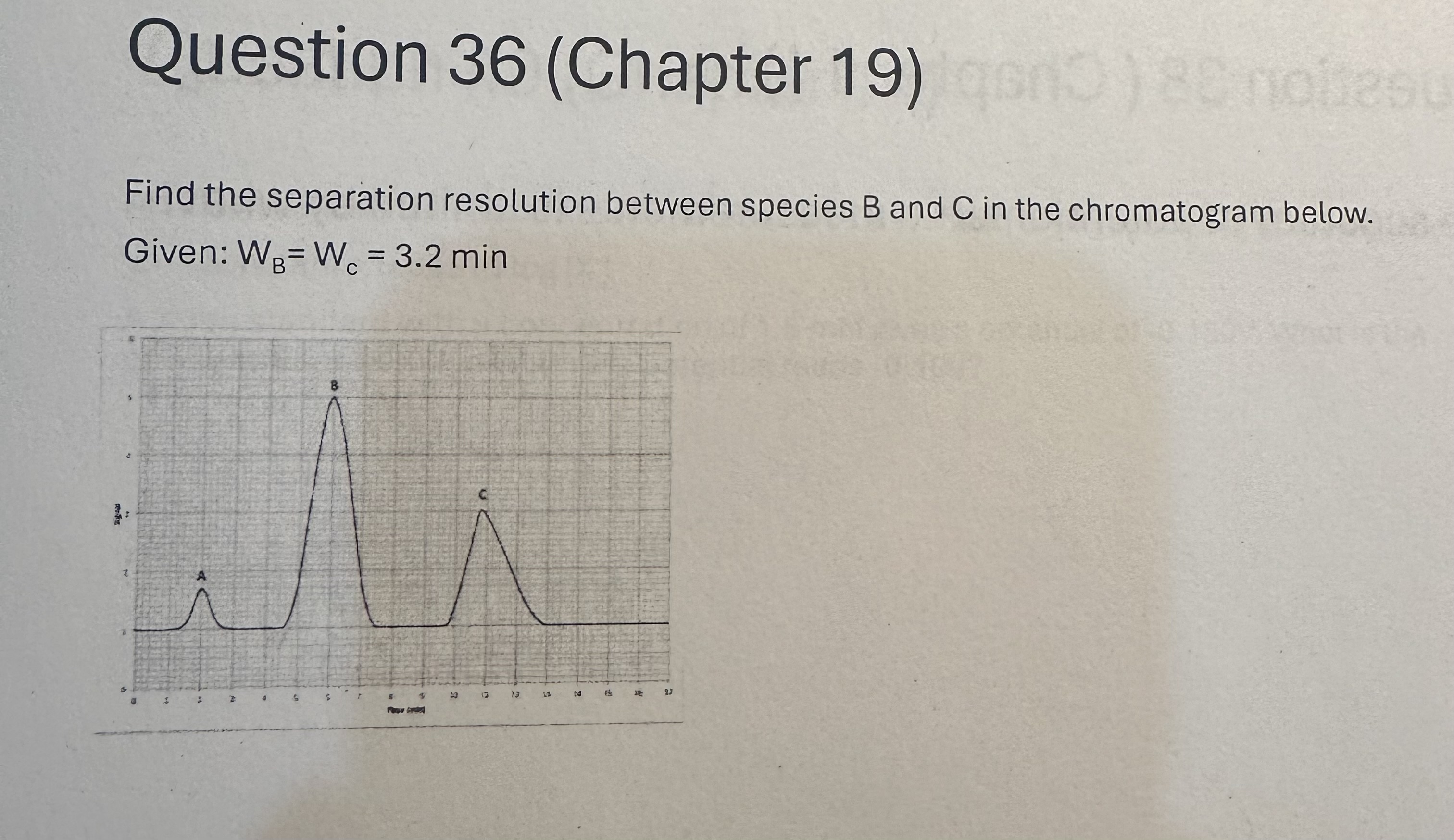 Solved Question 36 (Chapter 19)Find the separation | Chegg.com