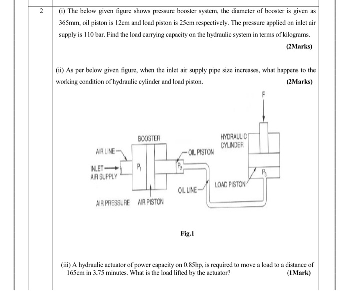 Solved 2 (1) The below given figure shows pressure booster | Chegg.com