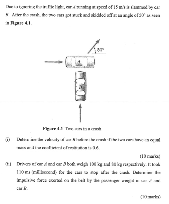 Solved Due to ignoring the traffic light, car A running at | Chegg.com