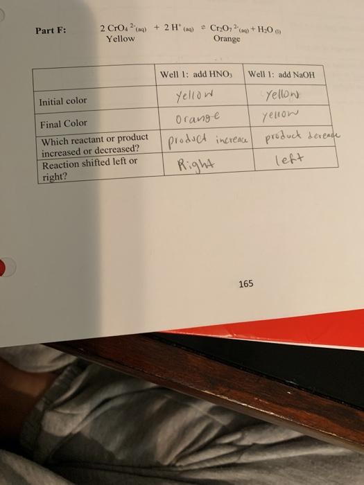 Solved Part F: 2 CrO (4) + 2 H) + Cr2O2(g) + H206) Yellow | Chegg.com