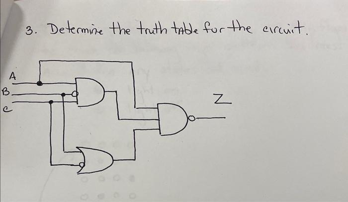 Solved 3. Determine the truth table for the circuit. | Chegg.com