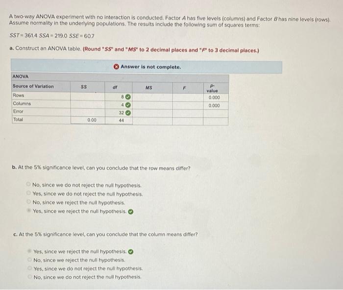 Solved A two-way ANOVA experiment with no interaction is | Chegg.com