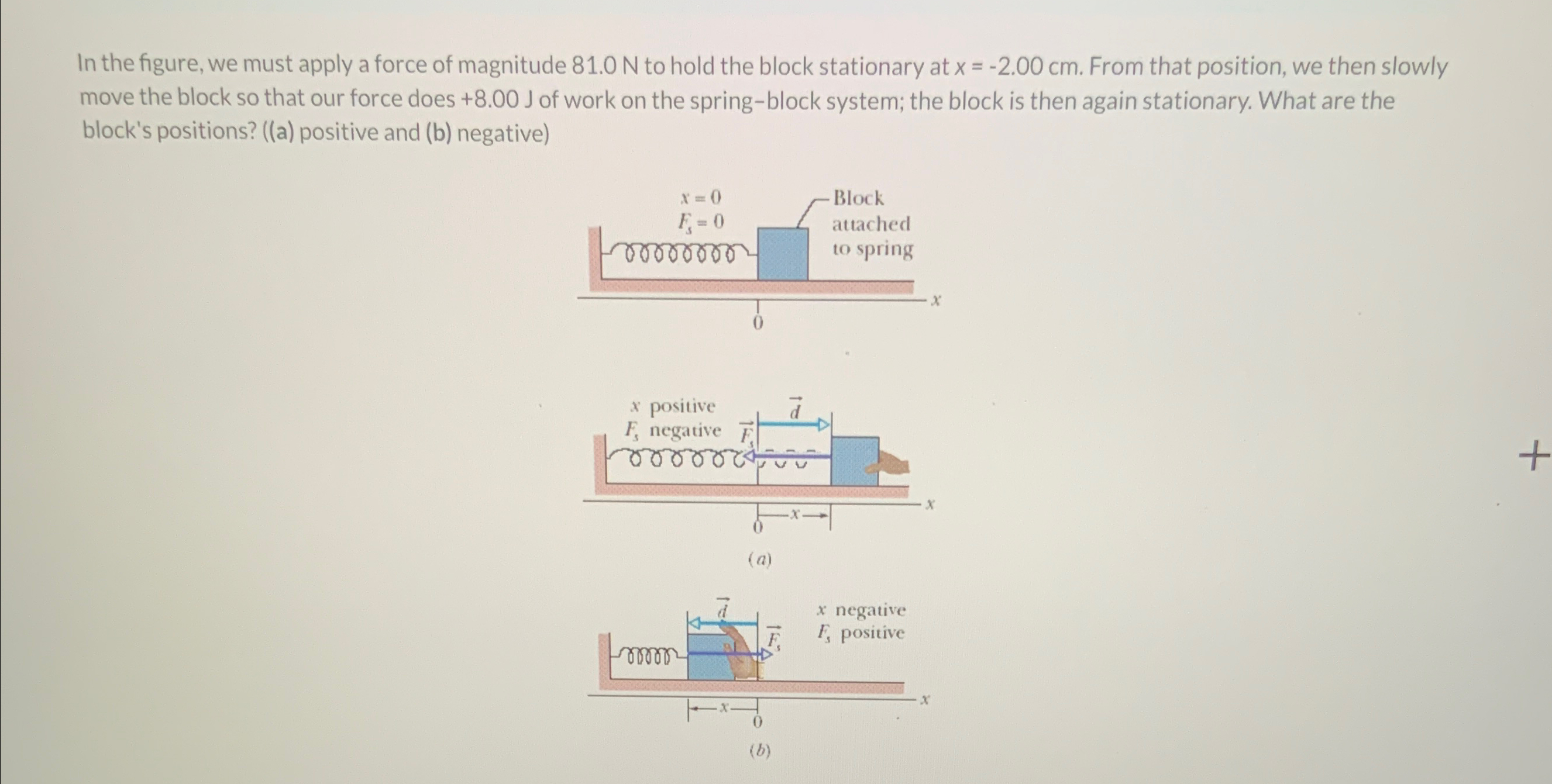 Solved In the figure, we must apply a force of magnitude | Chegg.com