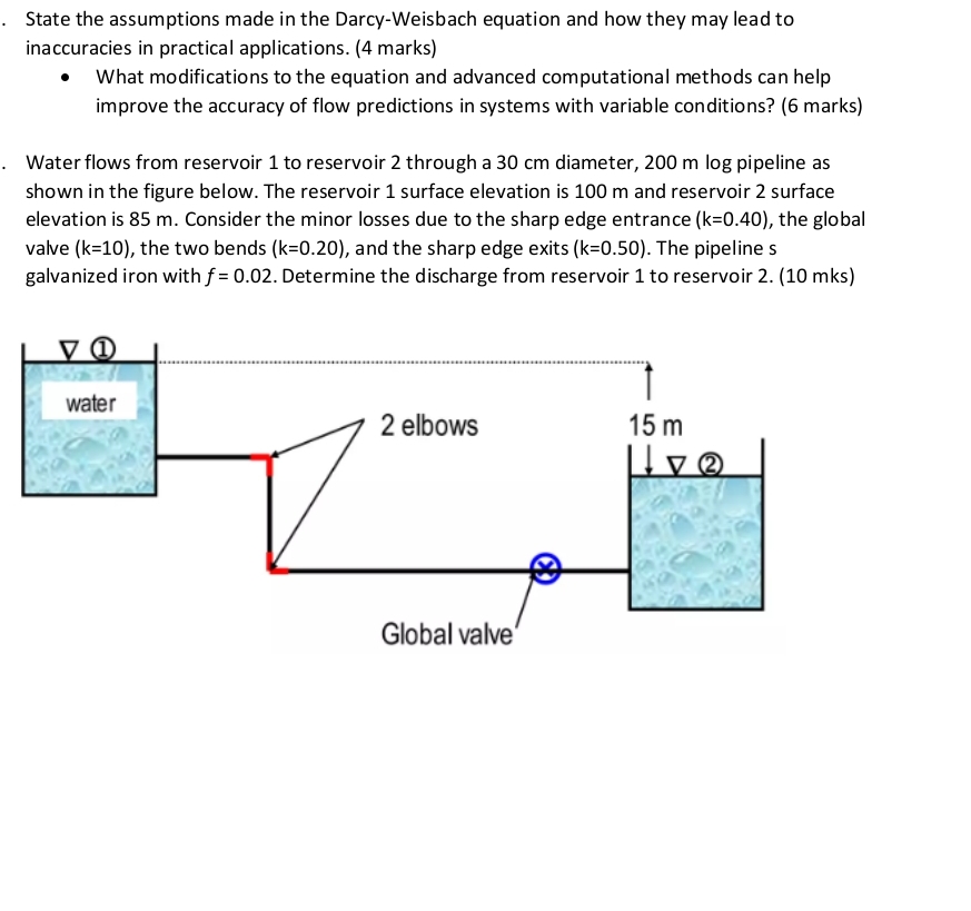 Solved State the assumptions made in the Darcy-Weisbach | Chegg.com