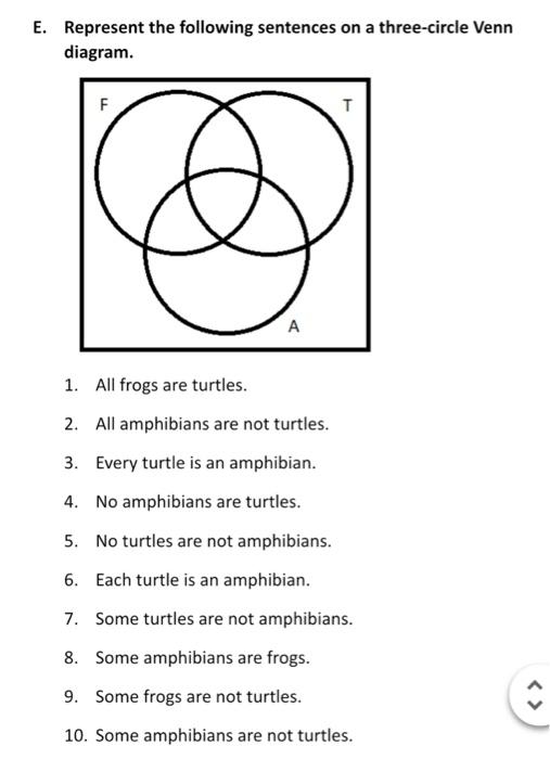 Solved D. Venn Diagrams Represent the sentences on a | Chegg.com