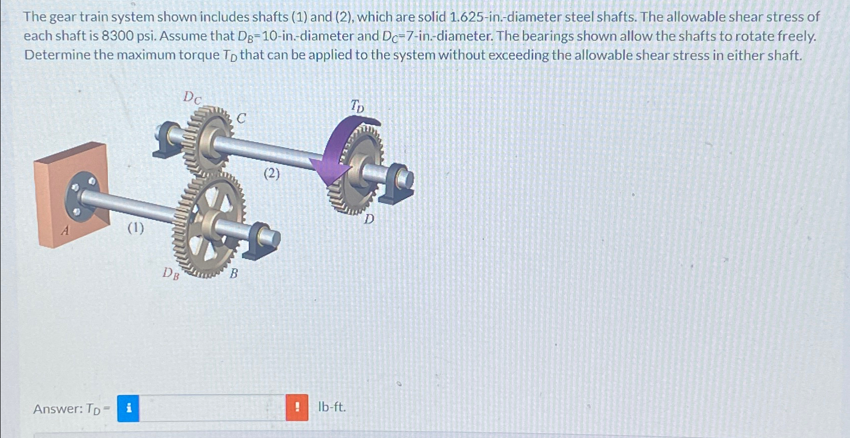 Solved The gear train system shown includes shafts (1) ﻿and | Chegg.com