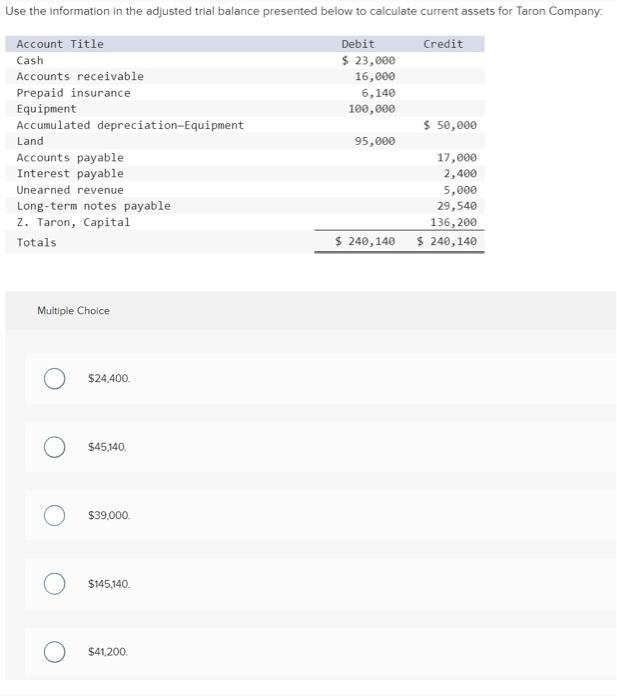 K. Conopy, the proptietor of Canopy Services, | Chegg.com