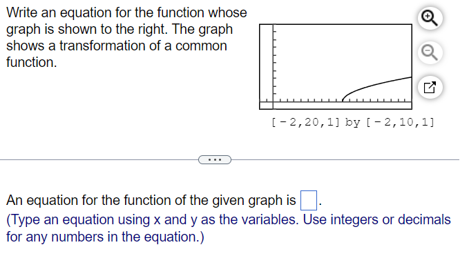 Solved Write an equation for the function whosegraph is | Chegg.com