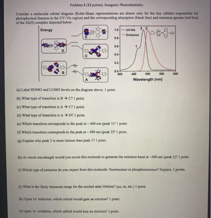 Solved Problem 8 (12 points). Inorganic Photochemistry. | Chegg.com