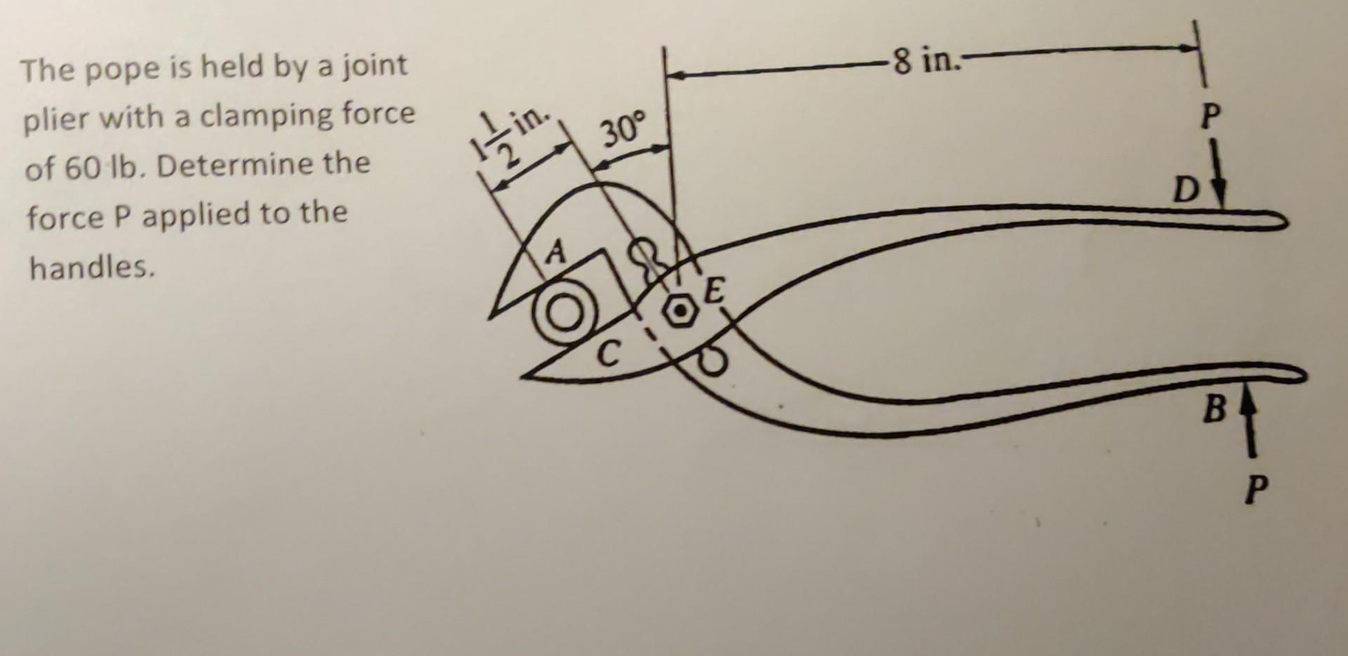 Solved The pope is held by a joint plier with a clamping | Chegg.com