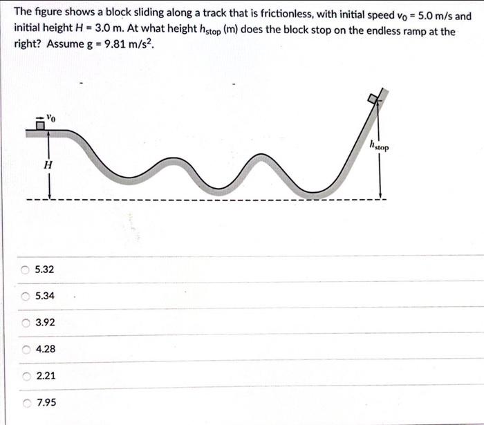 Solved The figure shows a block sliding along a track that | Chegg.com
