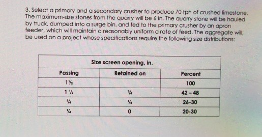 3. Select a primary and a secondary crusher to | Chegg.com