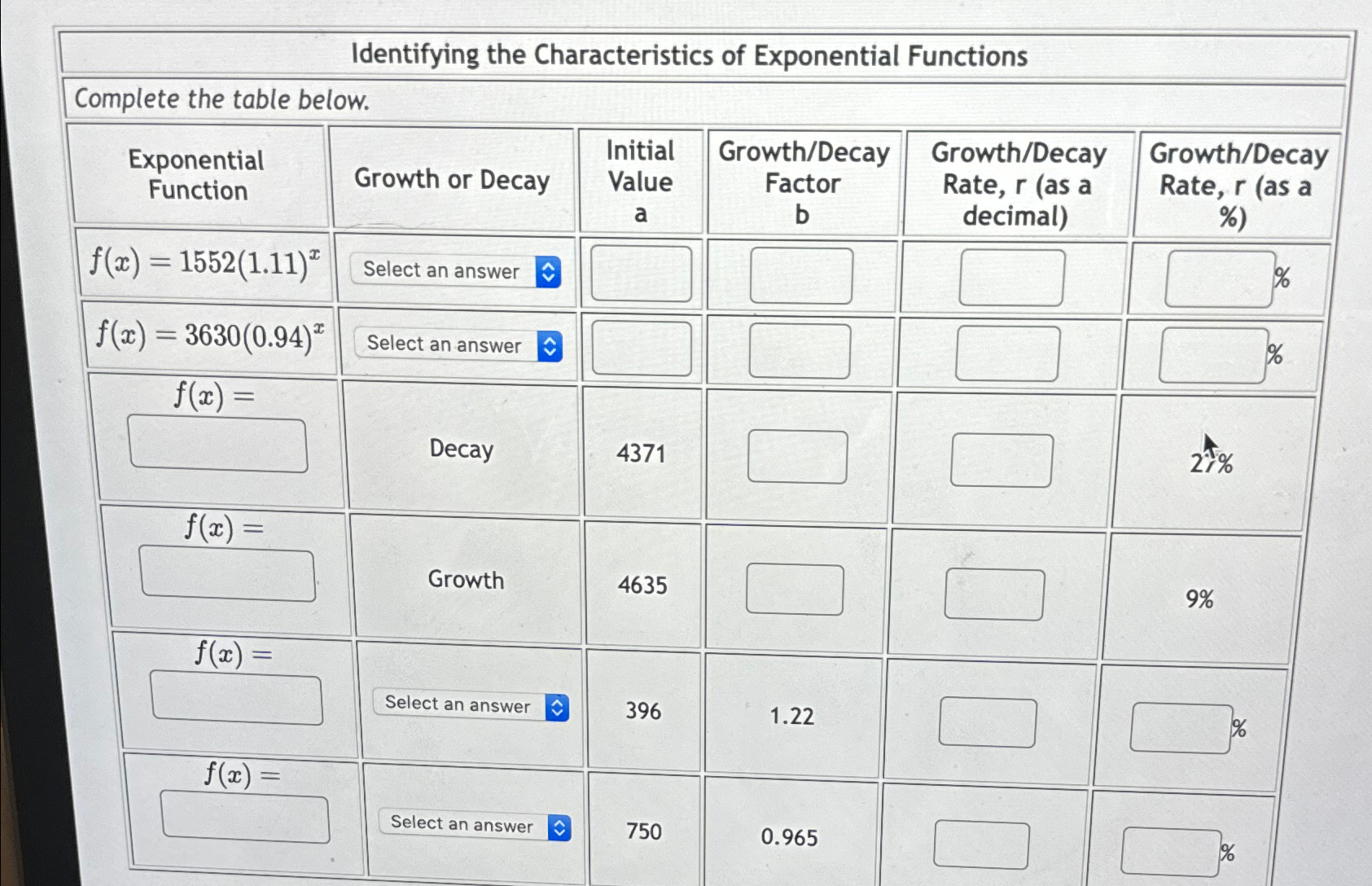 Solved \table[[Identifying the Characteristics of | Chegg.com