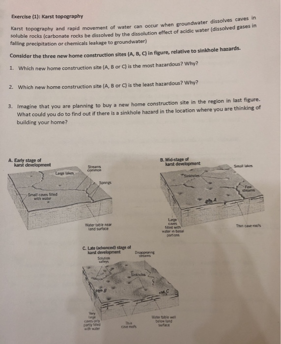 Solved Exercise (1): Karst topography when groundwater | Chegg.com
