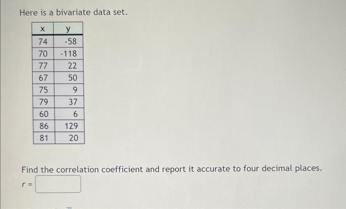 Solved Here is a bivariate data set. Find the correlation | Chegg.com