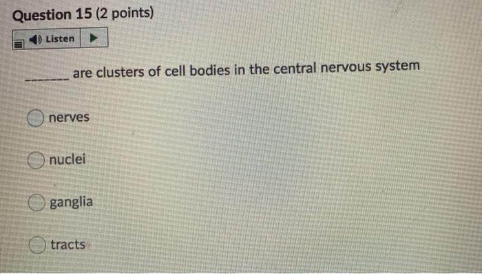 Solved Question 15 (2 points) Listen are clusters of cell | Chegg.com