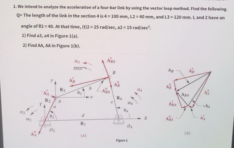 Solved We intend to analyze the acceleration of a four-bar | Chegg.com