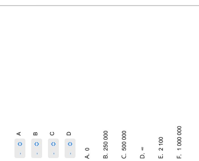 Solved A B C D A. 0 B. 250000 C. 500000 D. ∞ E. 2100 F. | Chegg.com