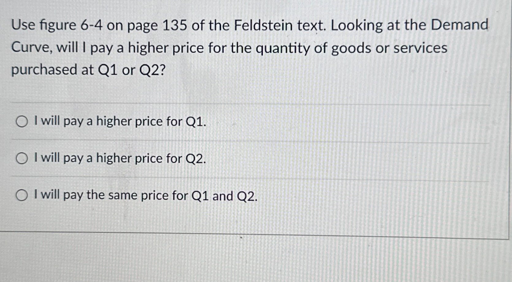 Solved Use figure 6-4 ﻿on page 135 ﻿of the Feldstein text. | Chegg.com