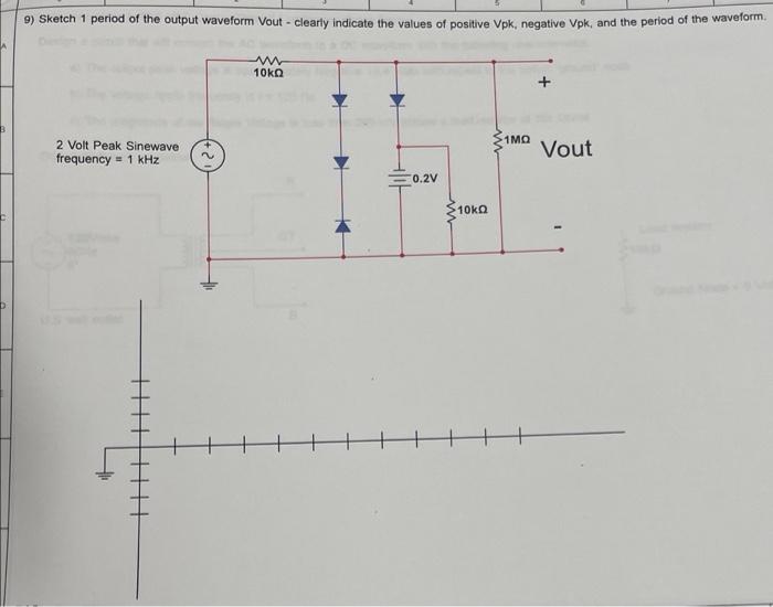Solved 9) Sketch 1 period of the output waveform Vout - | Chegg.com