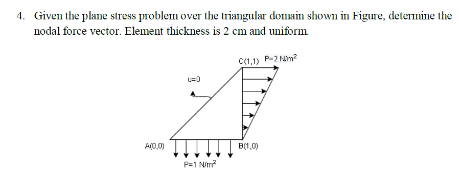 Solved Given the plane stress problem over the triangular | Chegg.com