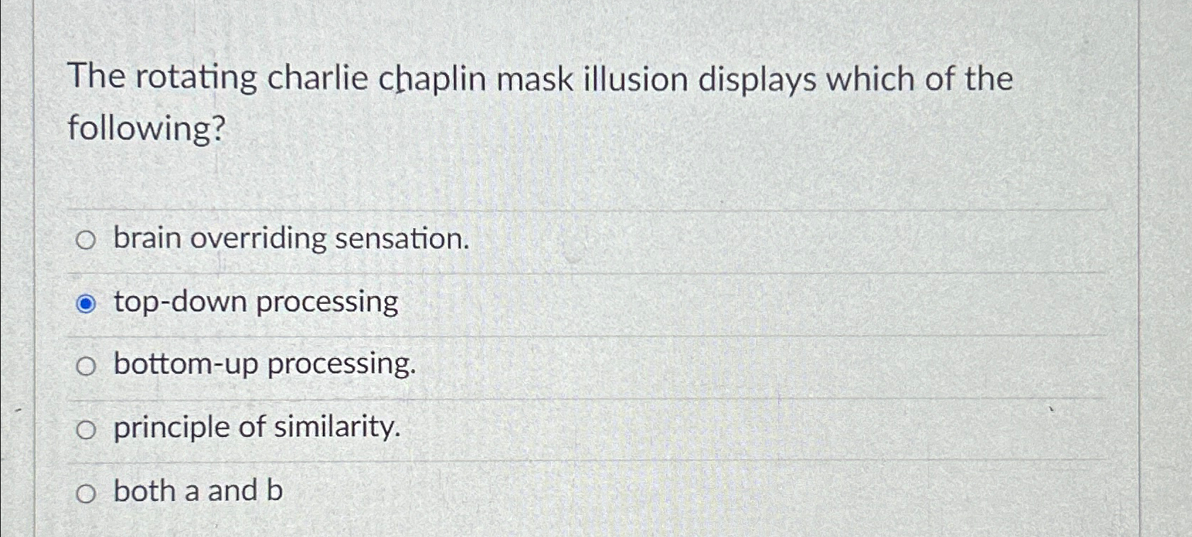 Solved The rotating charlie chaplin mask illusion displays | Chegg.com
