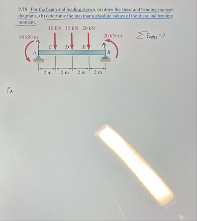 Solved 7.75 ﻿For the beam and loading shown, (a) ﻿draw the | Chegg.com