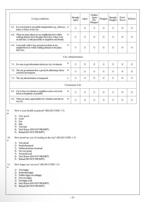 Solved 4. Is the omnibus F test significant? ( α= - . S) | Chegg.com