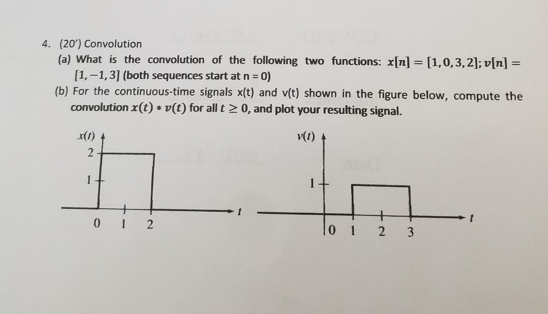 Solved 1. (7') Sketch by hand the following functions over | Chegg.com