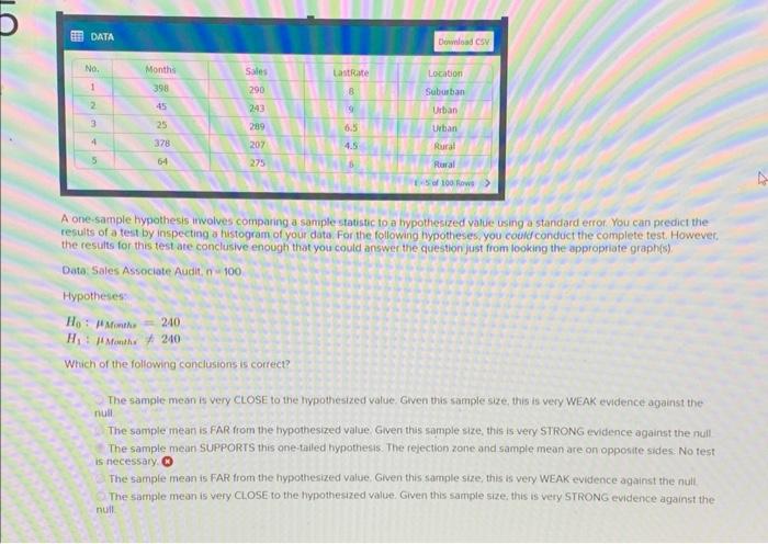 Solved Visual Descriptive Statistics 18. CHART Type - Data | Chegg.com