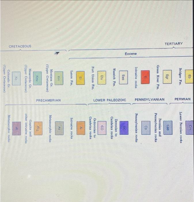 Complete the geologic maps, geologic cross sections | Chegg.com