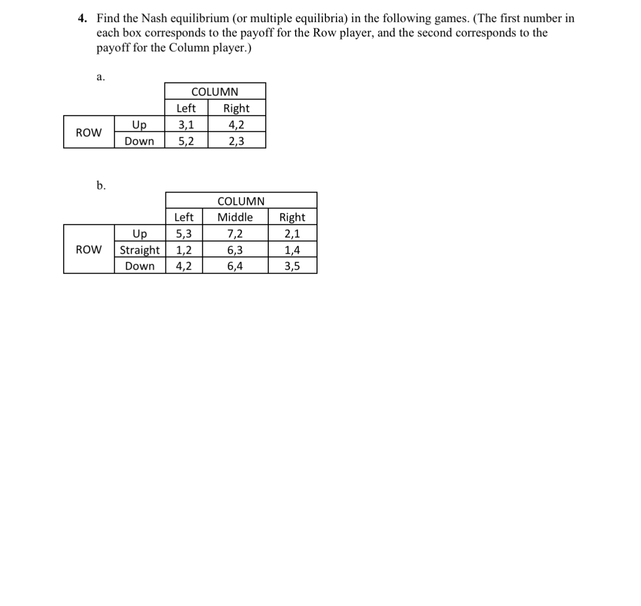 Solved Find the Nash equilibrium (or multiple equilibria) | Chegg.com