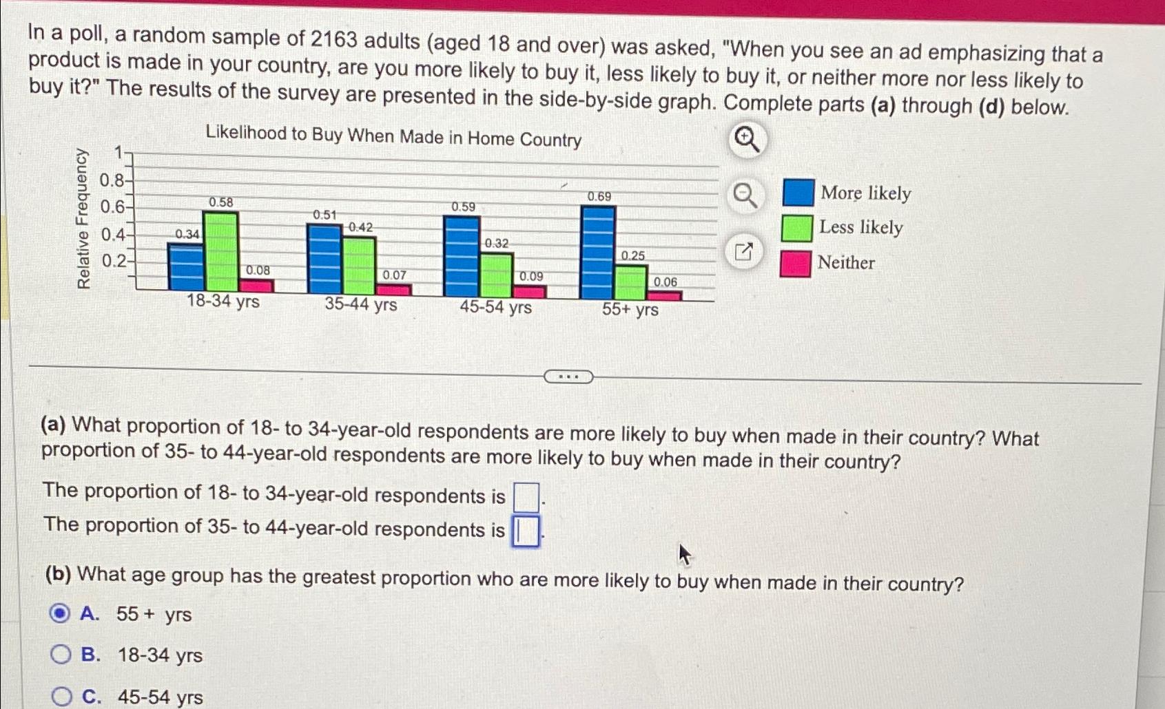 Solved In a poll, a random sample of 2163 ﻿adults (aged 18 | Chegg.com