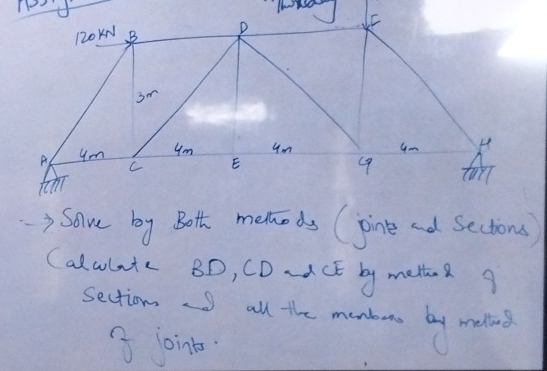 Solve by Both methods (joint and Sections) | Chegg.com Solve by Both methods (joint and Sections) | Chegg.com