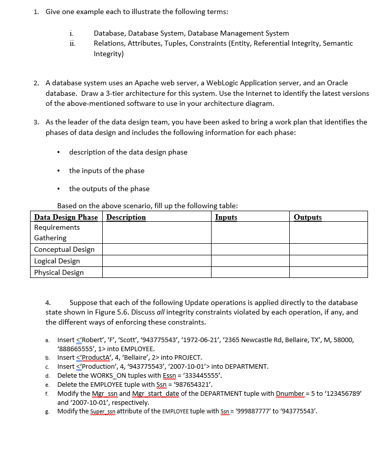Solved Give one example each to illustrate the following | Chegg.com