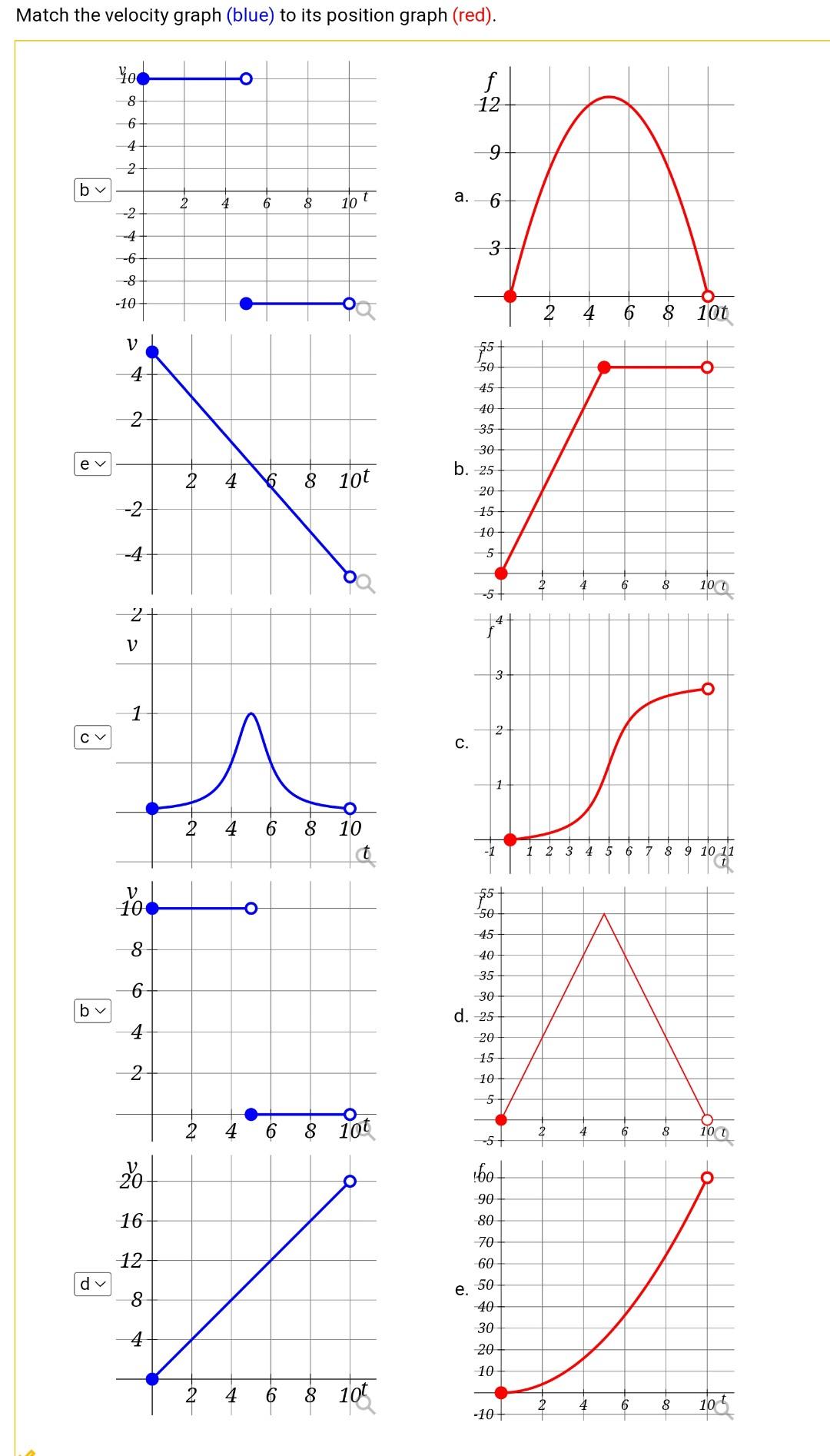 Solved Match the velocity graph (blue) to its position graph | Chegg.com