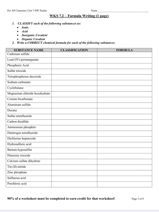 Solved Pre AP Chemistry Unit 7 HW Packet Name WKS 7.2 - | Chegg.com