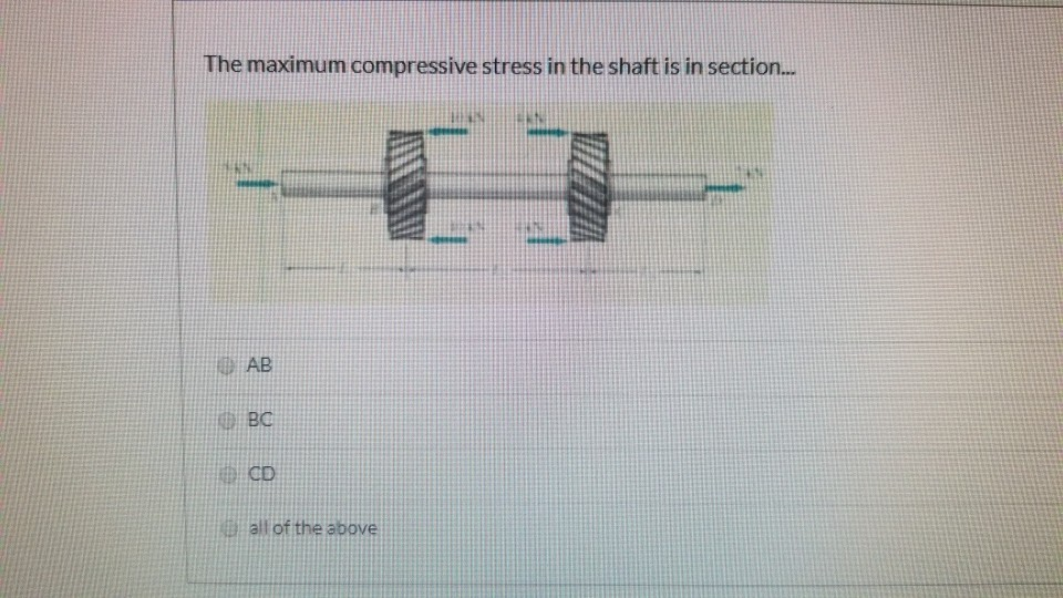 Solved The maximum compressive stress in the shaft is in | Chegg.com