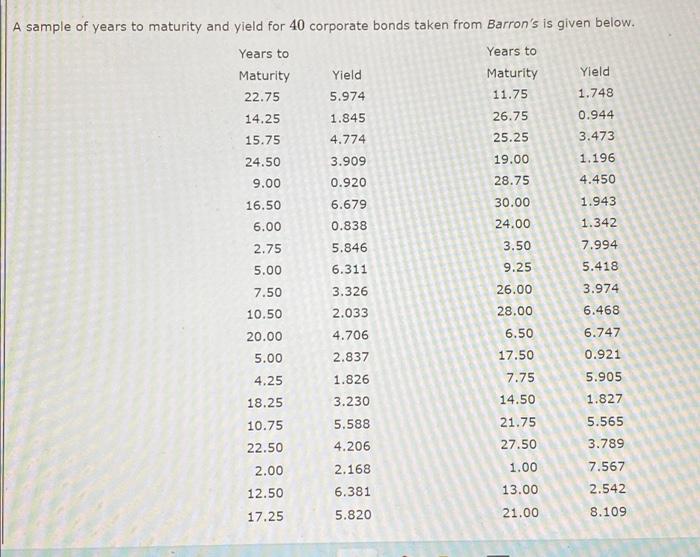 Solved A sample of years to maturity and yield for 40 | Chegg.com